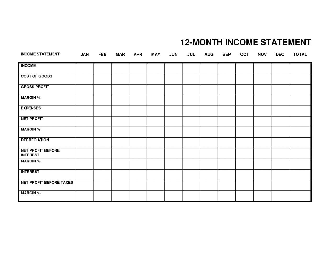 Monthly Income Statement Monthly Spreadsheet Income Spreadsheet Income 