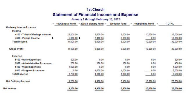 Income And Expense Statement Template Spreadsheet Templates For 
