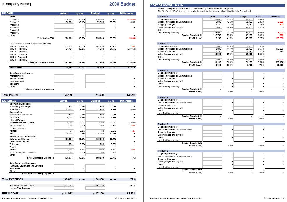 Business Expenses Template Spreadsheet Templates For Business Expense 