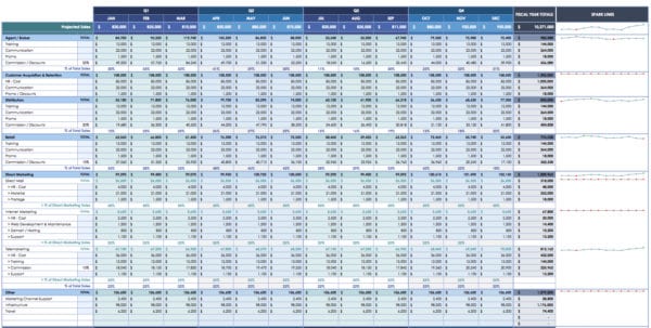 Monthly Expense Spreadsheet Template Expense Spreadsheet Spreadsheet 