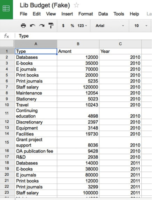 Data Spreadsheet Templates Data Spreadsheet Spreadsheet Templates For Data Spreadsheet Templates Data Spreadsheet Spreadsheet Templates For