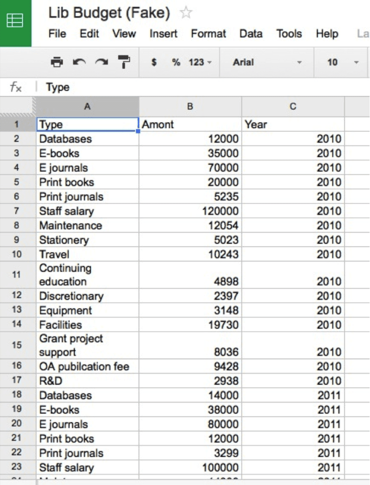 Data Spreadsheet Templates Data Spreadsheet Spreadsheet Templates For