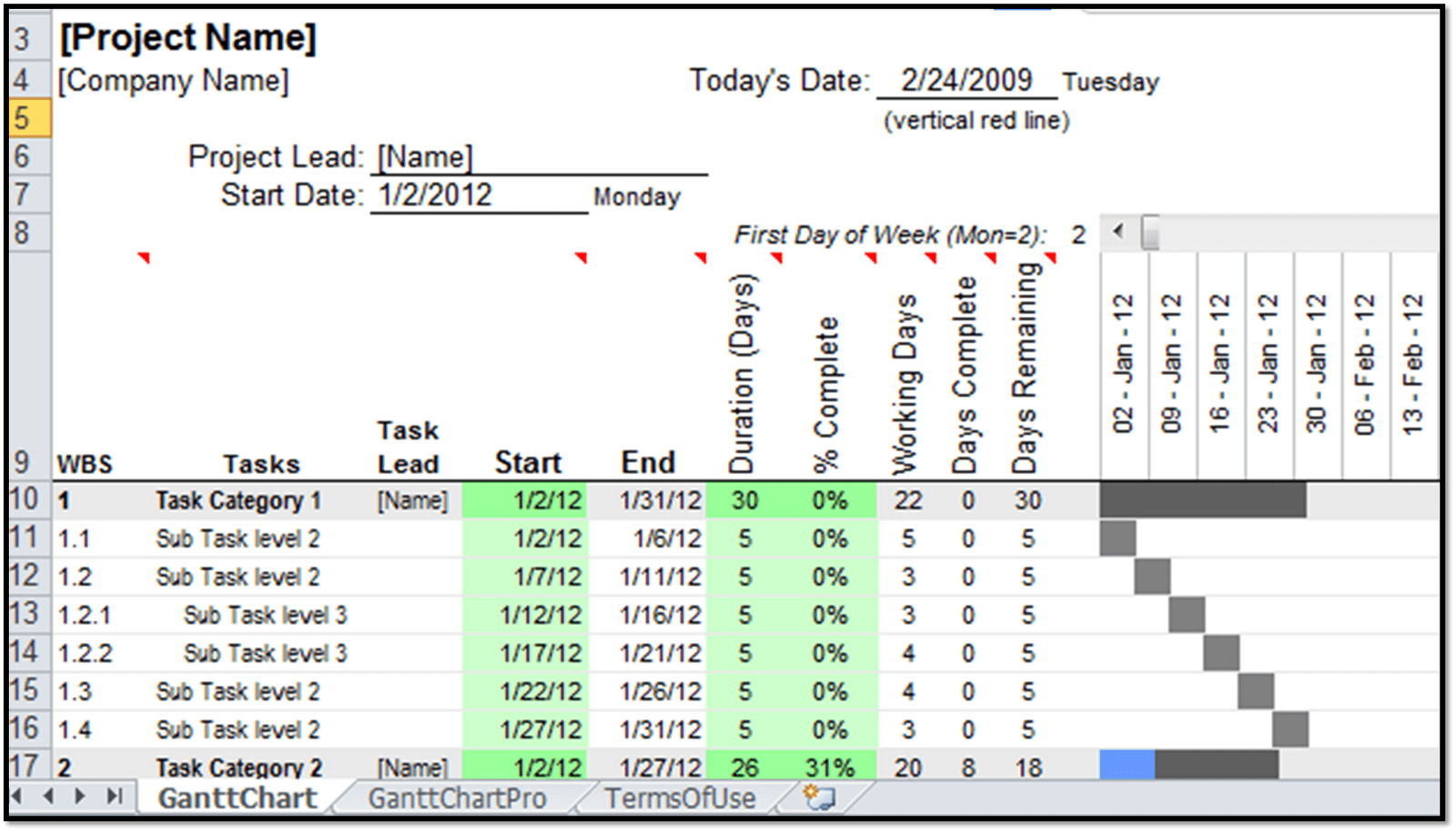 Excel Spreadsheet Gantt Chart Template Spreadsheet Templates For Business Gantt Chart Spreadshee 