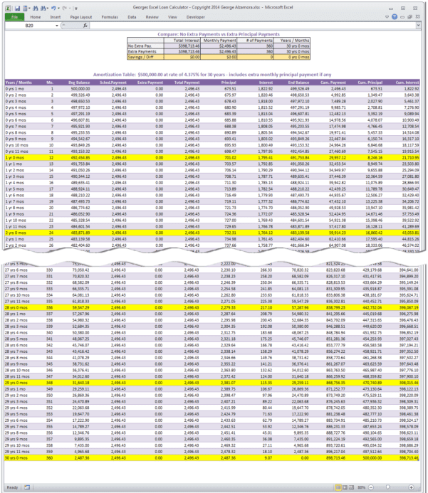 Mortgage Spreadsheet Template Spreadsheet Templates For Business Mortgage Spreadsheet Template Spreadsheet Templates For Business