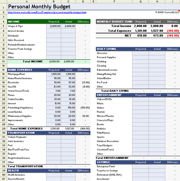 Personal Monthly Cash Flow Statement Template Excel Spreadsheet 