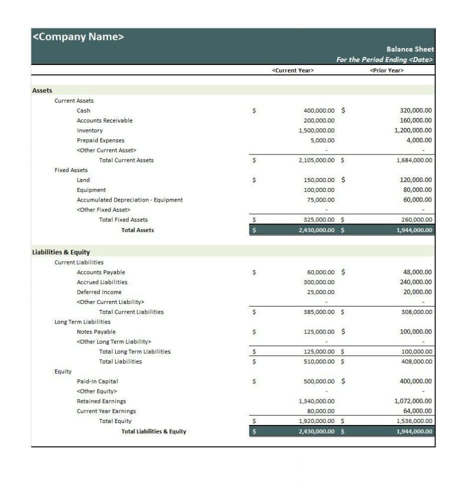 Sample Income Statement For Small Business Income Statement Template