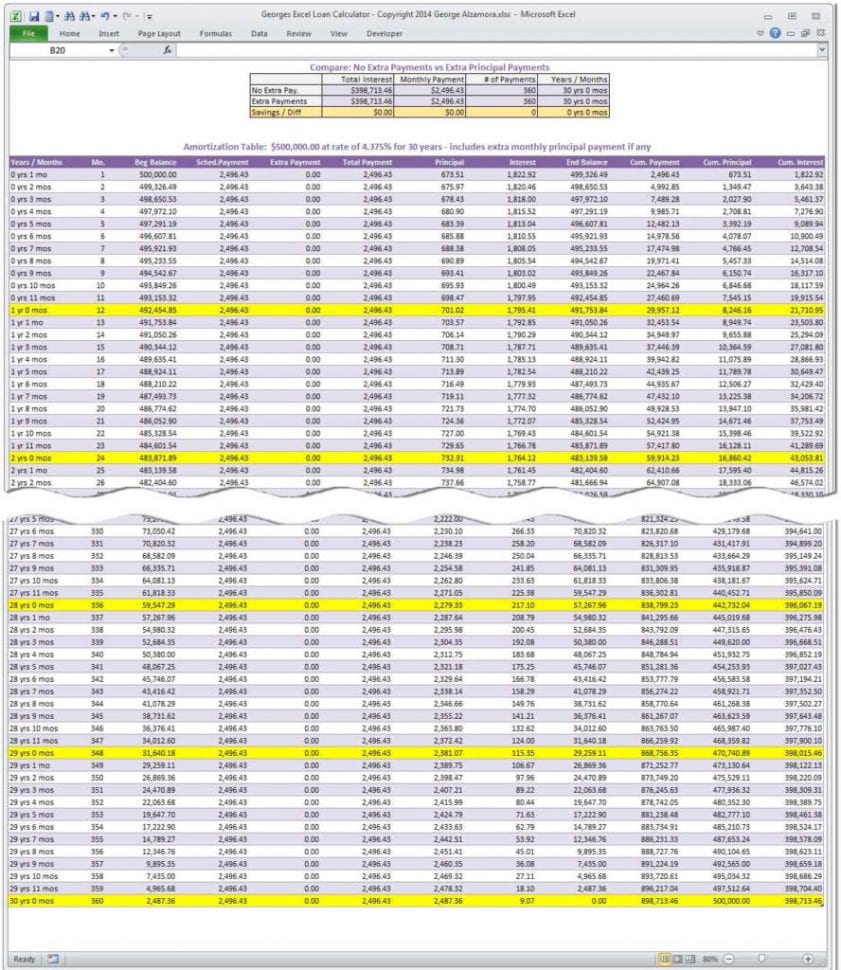 Ebay Spreadsheet Template Spreadsheet Templates For Business Ebay 