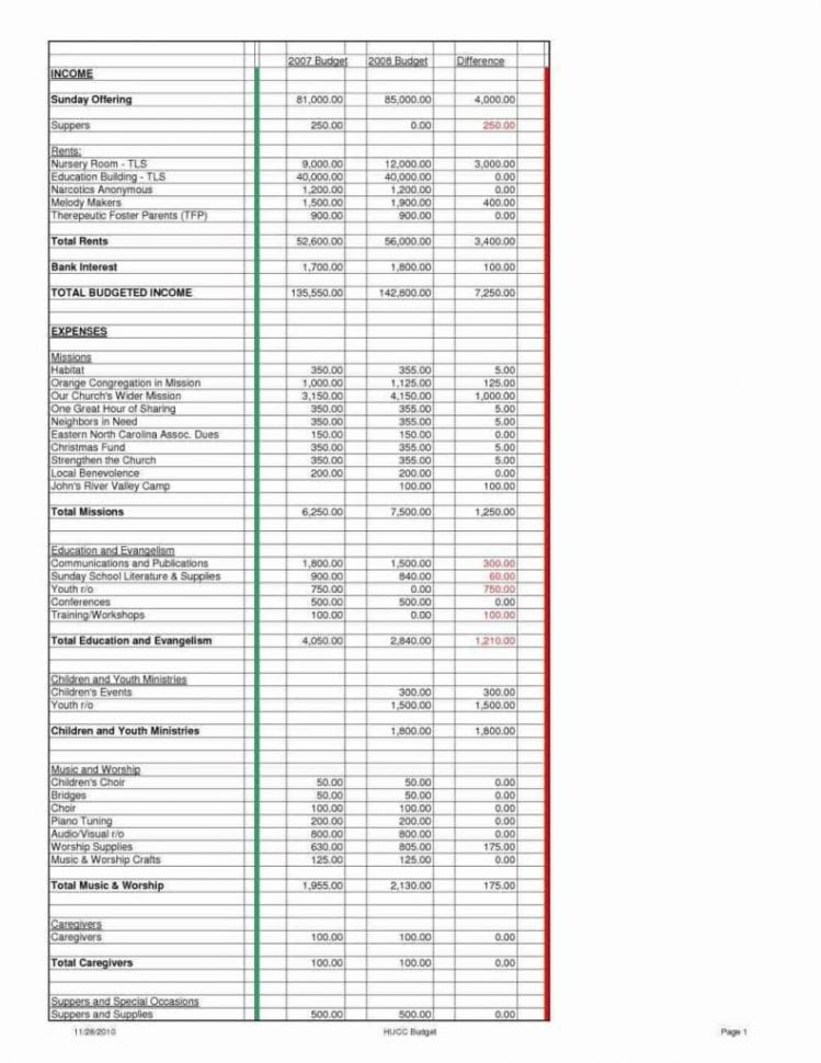 Sample Church Budget Spreadsheet Spreadsheet Templates For Business Sample Church Budget Spreadsheet Spreadsheet Templates For Business