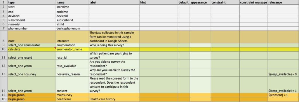 Sample Spreadsheet Data Data Spreadsheet Spreadsheet Templates For 