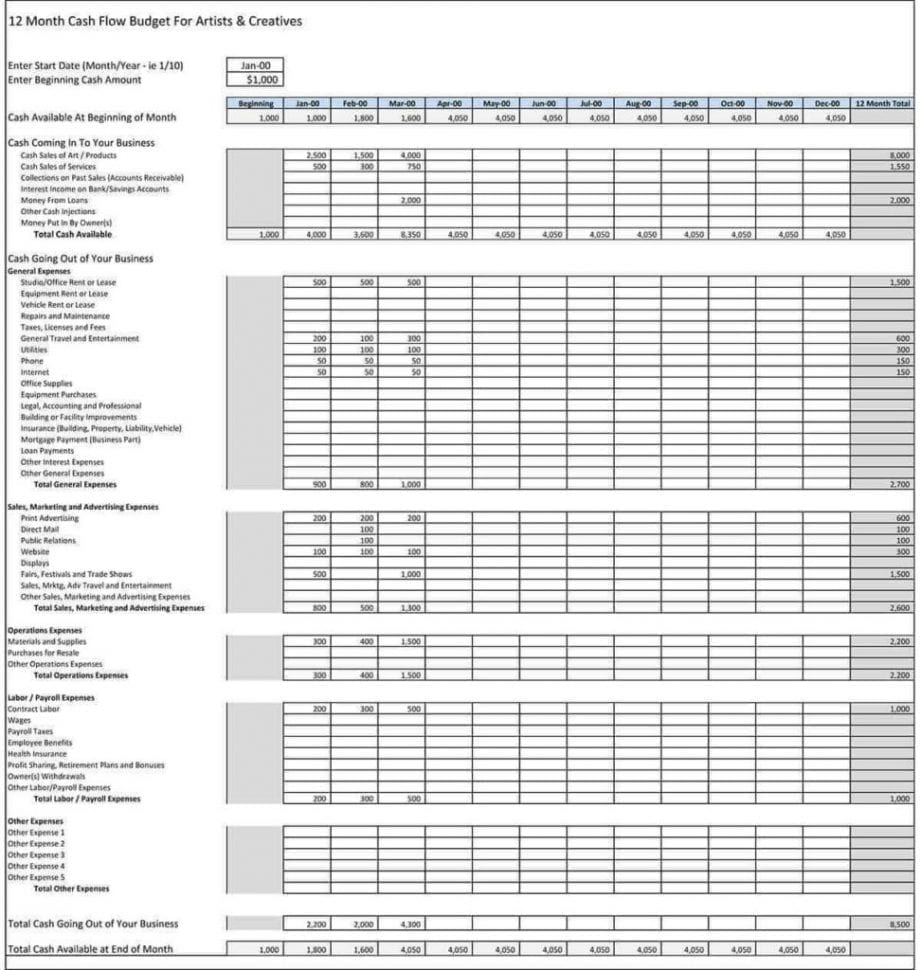 Small Business Accounting Spreadsheet Template Business Spreadsheet 