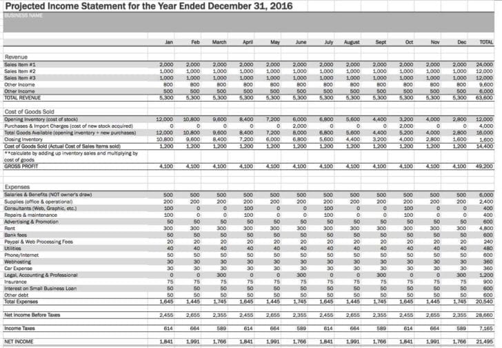 Business Accounting Spreadsheet Template Business Spreadsheet
