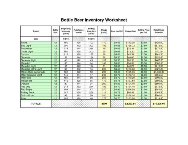 Sample Inventory Spreadsheet Spreadsheet Templates For Business 