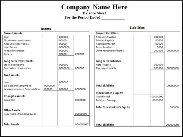 Balance Sheet Template Excel Excel Spreadsheet Template Balance Sheet 