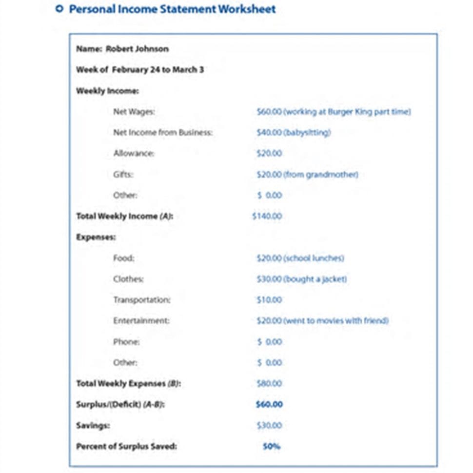 Income Statement Worksheet Template Income Statement Templat Balance