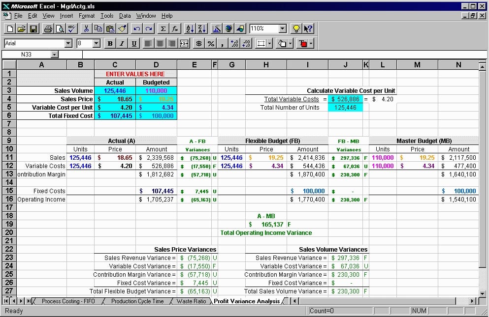 Accounting Spreadsheet Sample Accounting Spreadshee Sample Spreadsheet 