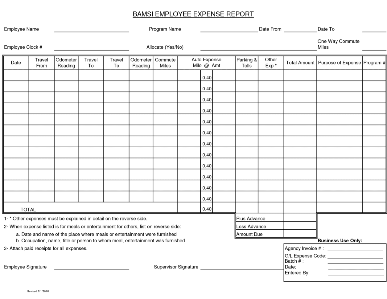 Yearly Expense Report Template Spreadsheet Templates For Busines Yearly Expense Report Template Spreadsheet Templates For Busines