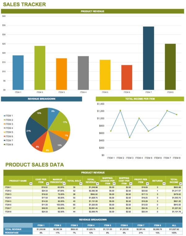 Business Expense Tracker Template Spreadsheet Templates For Busines Business Expense Tracker Template Spreadsheet Templates For Busines