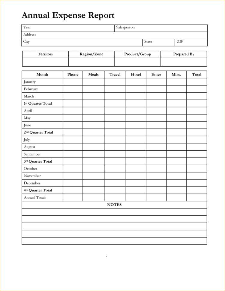 Yearly Expense Report Template Spreadsheet Templates For Busines