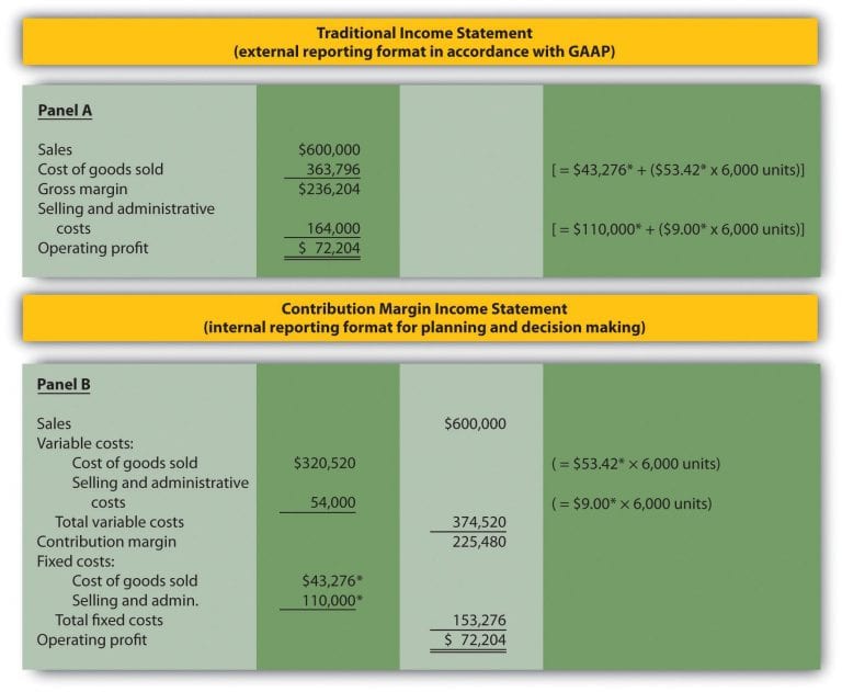 simple cash flow statement — excelxo.com