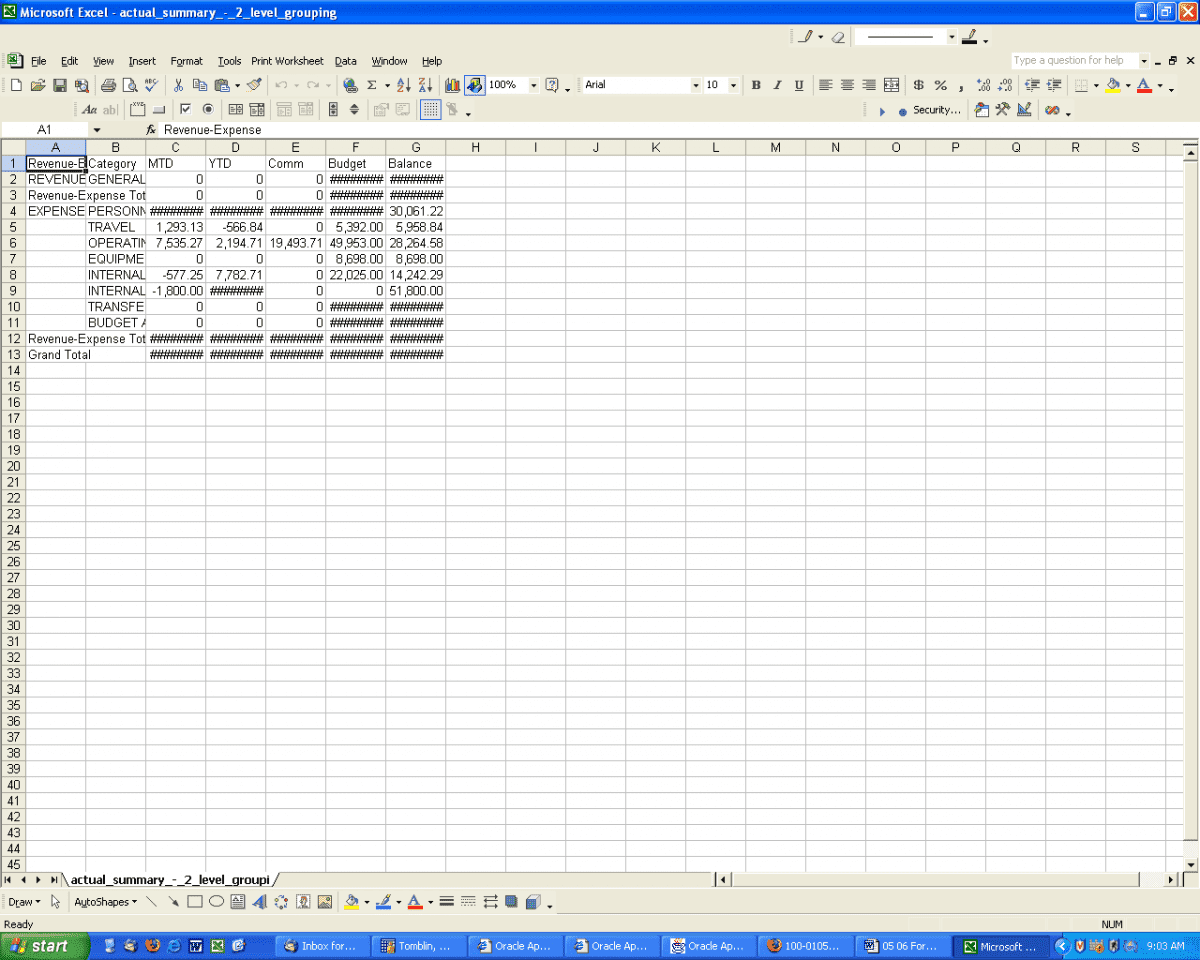 12 Month Sales Forecast Example Excelxo
