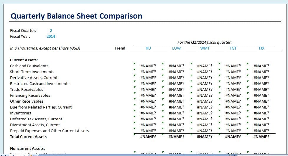 Sample Quarterly Report Templates Excelxo