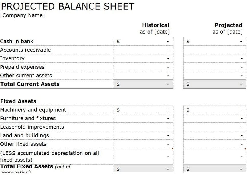 Balance Sheet Format In Excel For Partnership Firm Excelxo