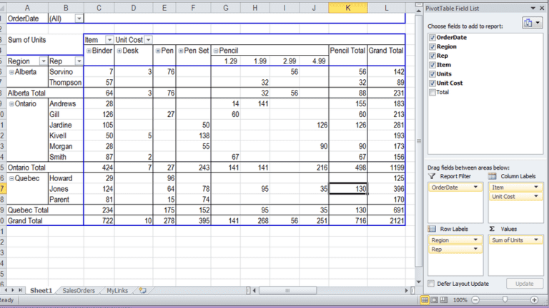 Balance Sheet Format In Excel With Formulas For Private Limited Company 