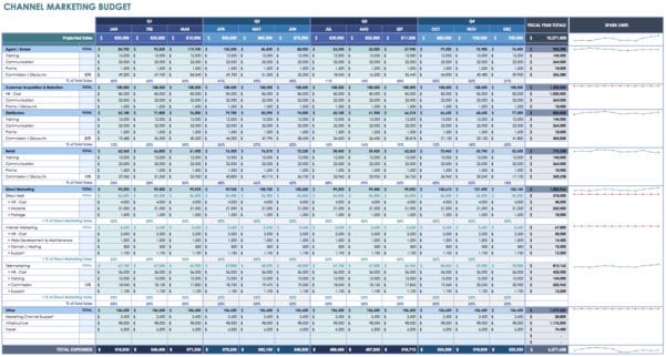 Daily Expenses Sheet In Excel Format Free Download Excelxo