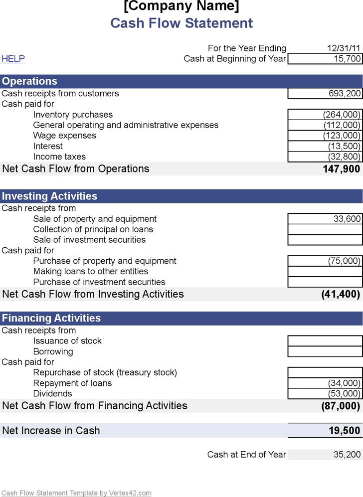 Personal Cash Flow Statement Template Excel