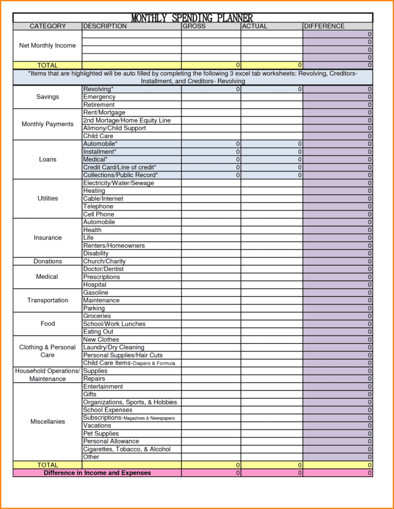 Profit Margin Spreadsheet Template Excelxo profit-margin-spreadsheet-template-excelxo