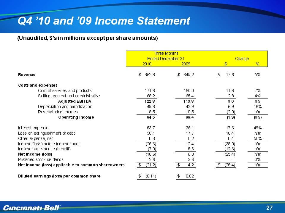 Simple Income Statement Formula Excelxo