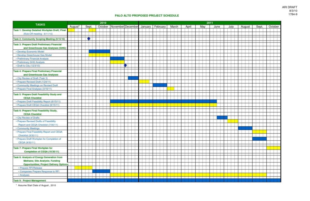 Free Excel Scheduling Spreadsheet Download Excelxo