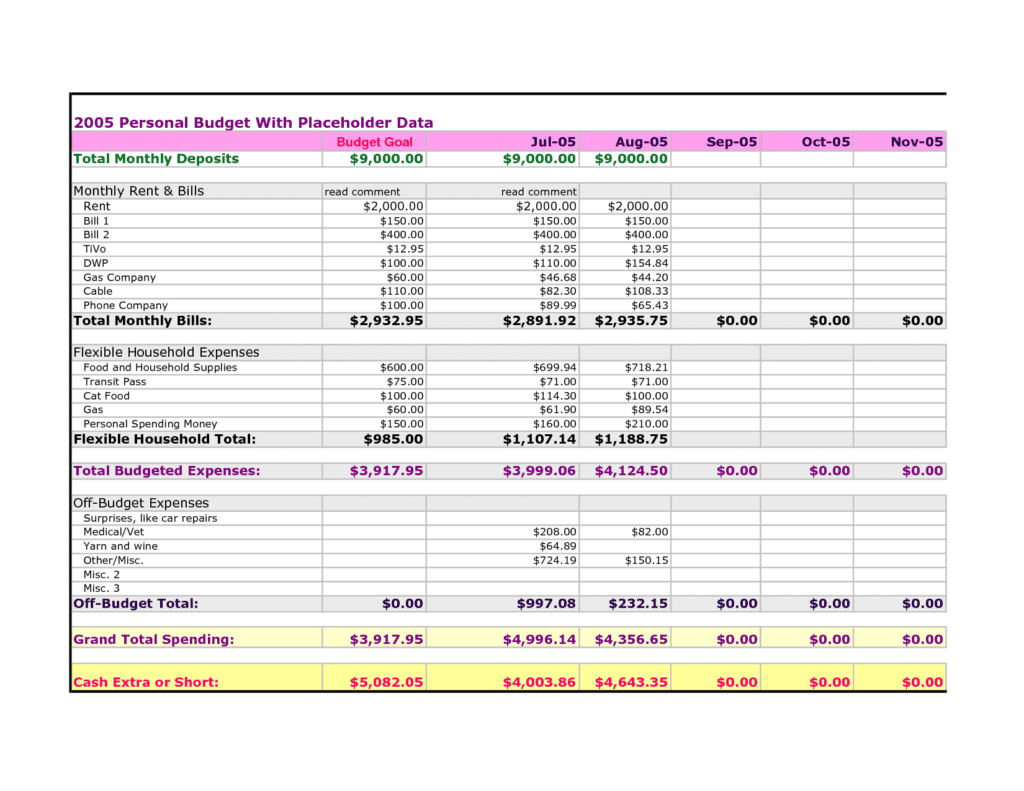 Personal Finance Spreadsheet Template Excelxo