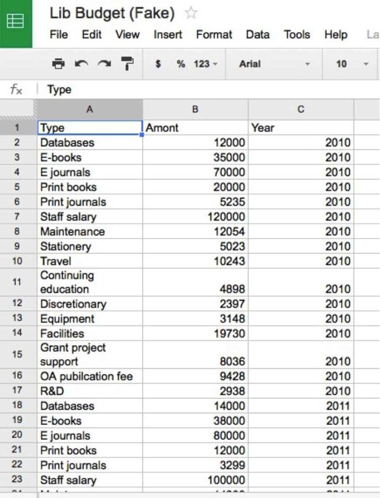 Budget Planner Template Uk Excelxo