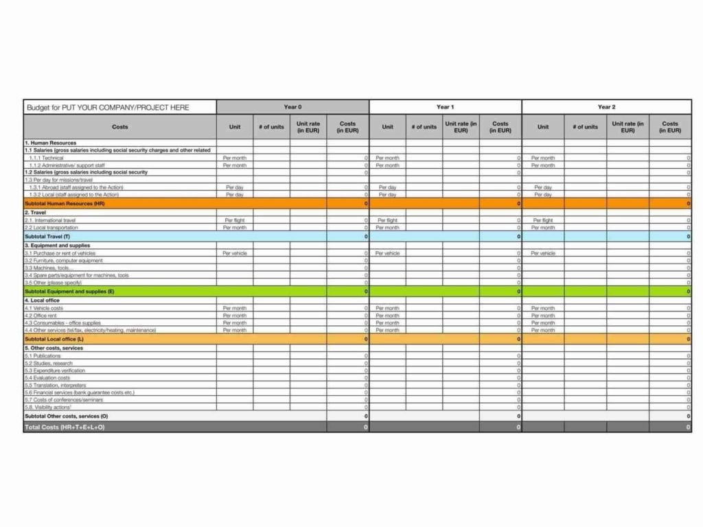 Free Budget Spreadsheet For Mac