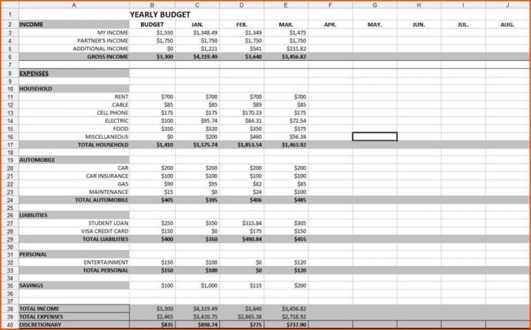Budget Vs Actual Spreadsheet Template Excelxo