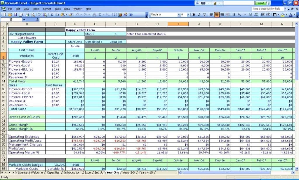 Business Start Up Budget Template Excelxo