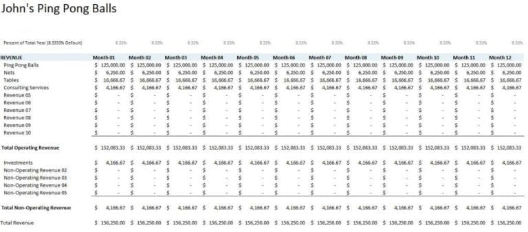 business startup spreadsheet — excelxo.com business startup spreadsheet — excelxo.com