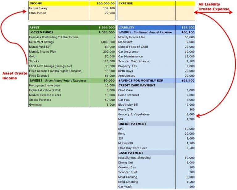 Cash Flow Forecast Excel Template Excelxo cash-flow-forecast-excel-template-excelxo
