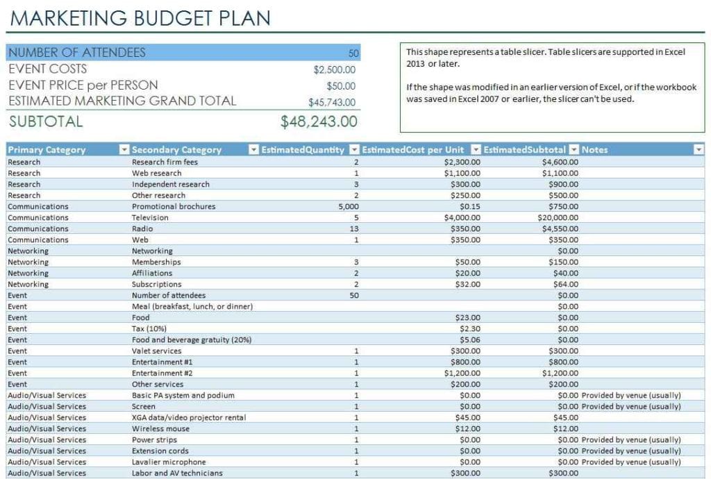 Event Planning Budget Sheet Excelxo