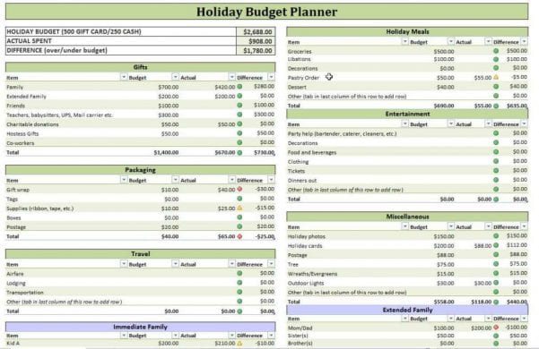 Event Planning Budget Template Excelxo