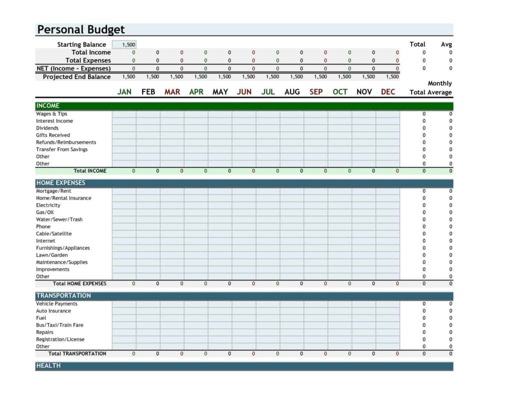 Family Budget Spreadsheet Template Excel Excelxo Family Budget Spreadsheet Template Excel Excelxo