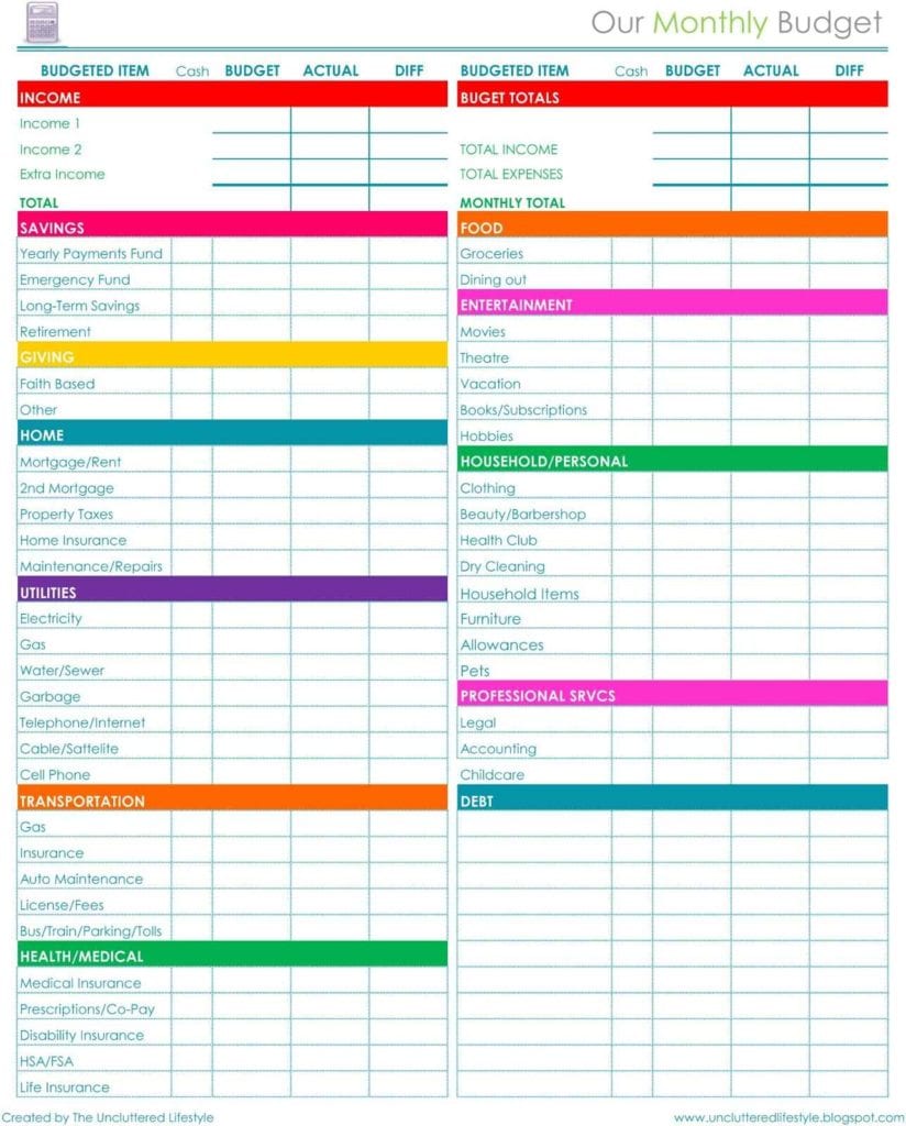 Financial Budget Worksheet Excel Excelxo