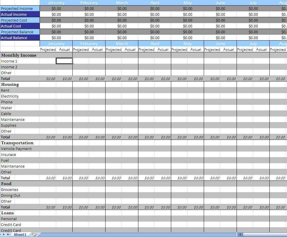Financial Business Plan Template Excel Excelxo