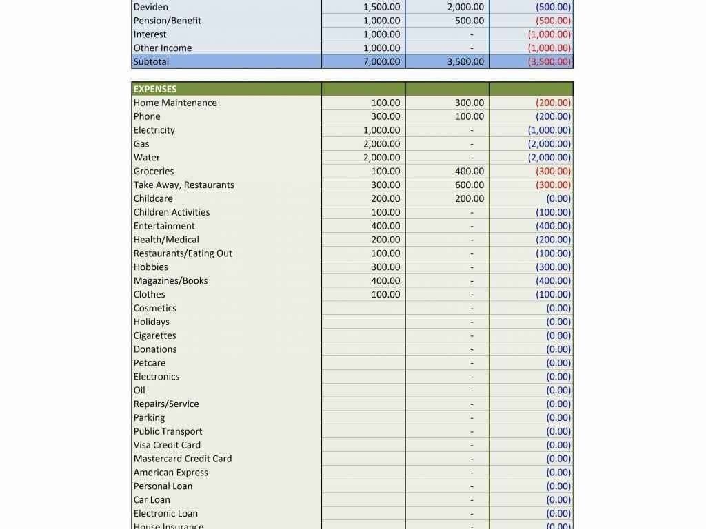 Financial Planning Retirement Worksheet Excelxo