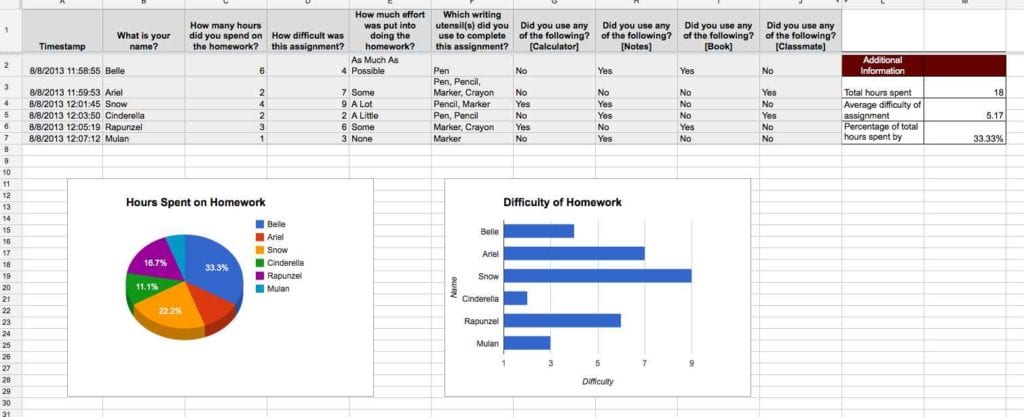 Google Docs Formulas Excelxo