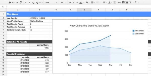 Google Spreadsheet Number Format1 Excelxo