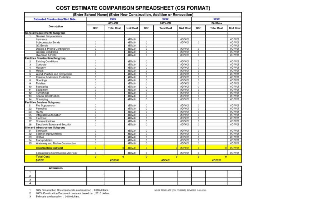 Home Building Cost Estimate Spreadsheet Excelxo