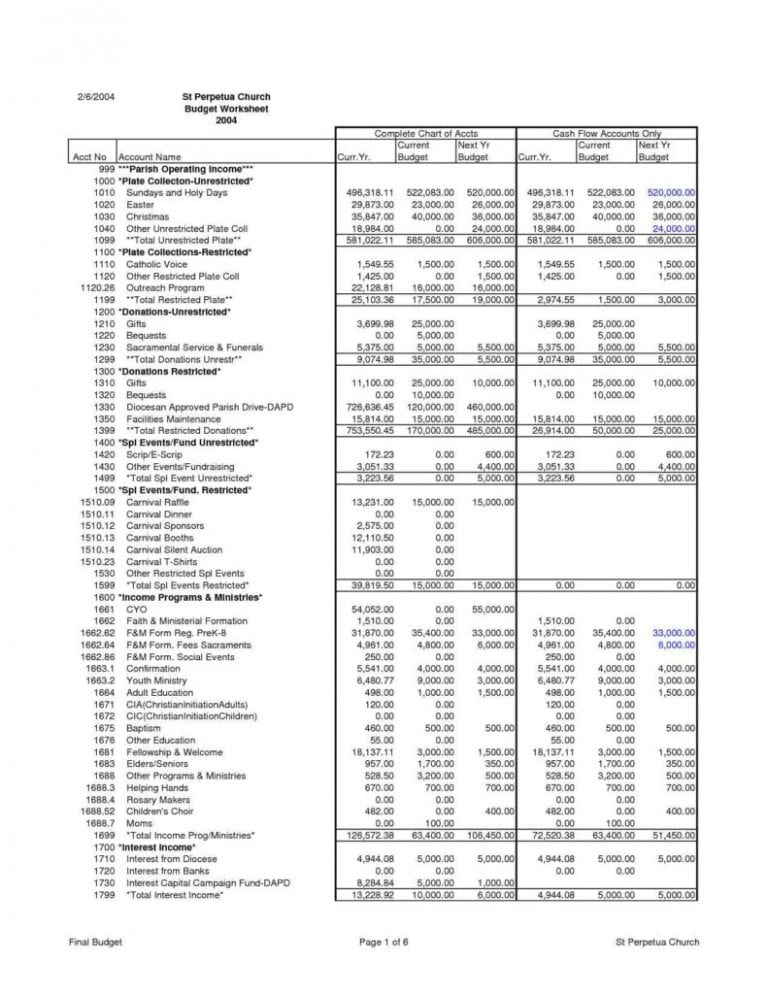 House Flipping Budget Spreadsheet Template Excelxo