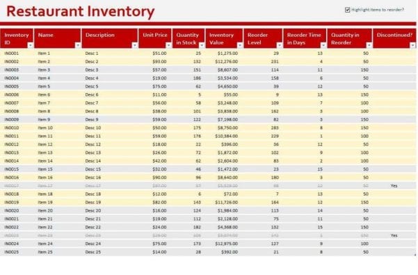 Inventory Sheet Template Excel Excelxo